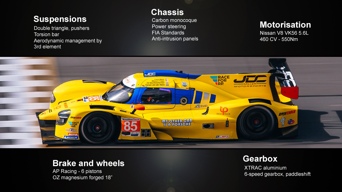 Series - JDC Motorsports